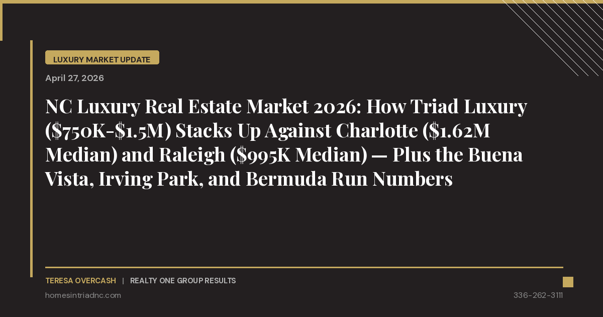 NC Luxury Real Estate Market 2026 | Teresa Overcash, Realty ONE Group ...